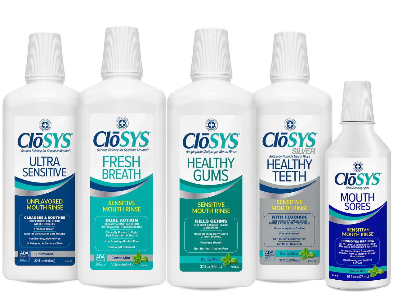 CloSYS Gentlest Oral Care | CloSYS
