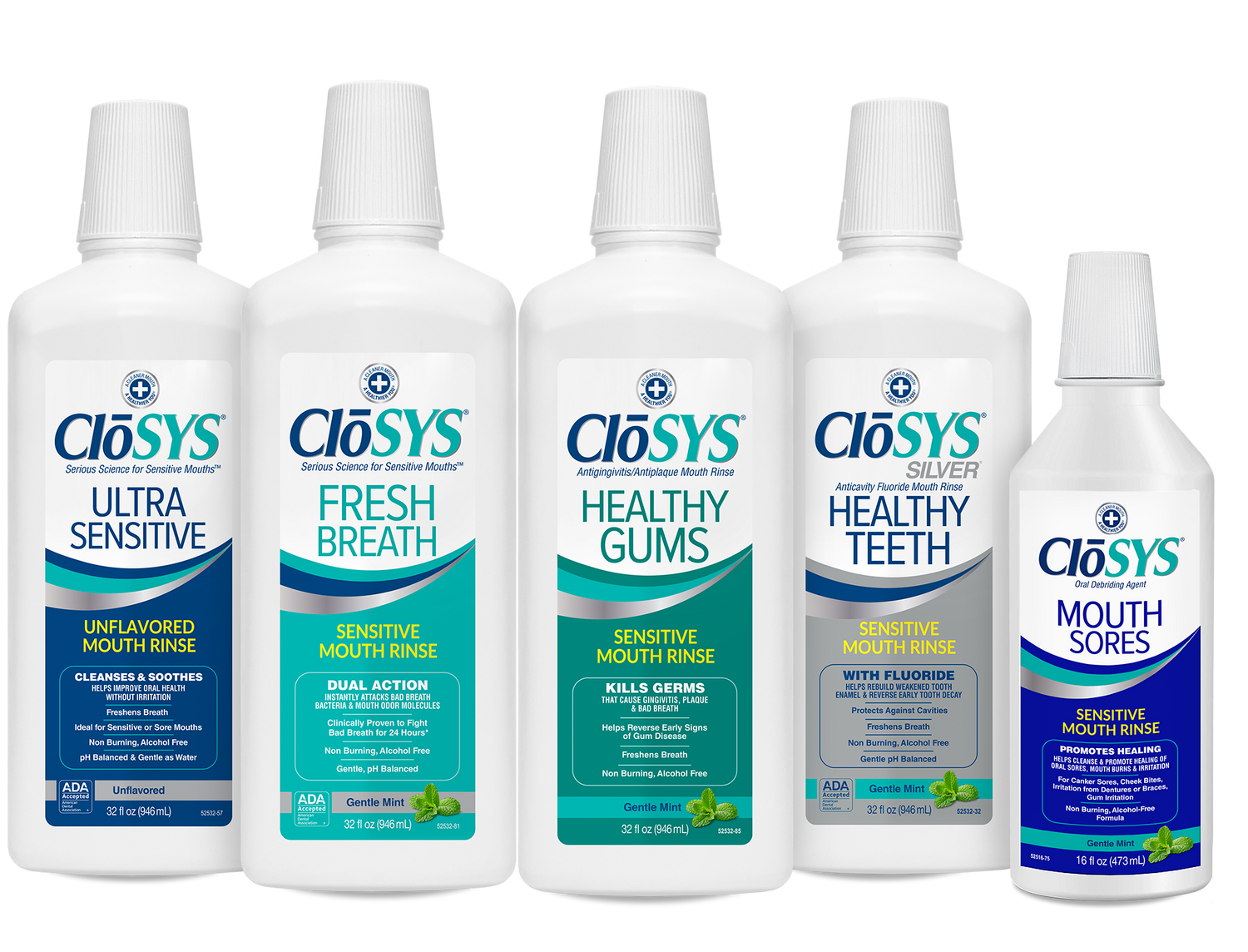 CloSYS Gentlest Oral Care | CloSYS