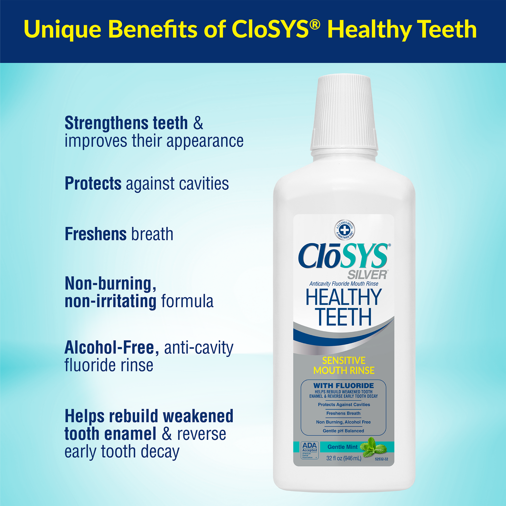 CloSYS Healthy Teeth Mouthwash | CloSYS